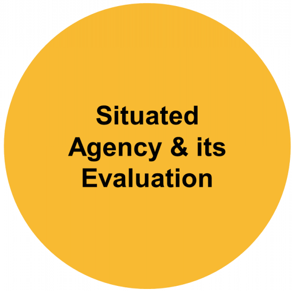 Situated Cognition Situated Cognition